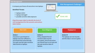 Mod 1 exercise 1 risk management fundamentals | PPT