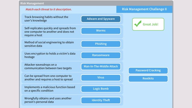 Mod 1 exercise 1 risk management fundamentals | PPT
