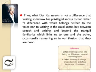 Excerpt from “on difference” - Mathankumar.S | PPT