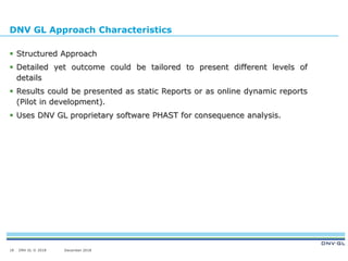 PIPA Presentation approach by DNV to pre-incident planning | PDF