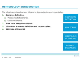 PIPA Presentation approach by DNV to pre-incident planning | PDF