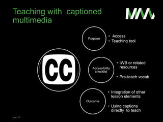 Excerpts from ANZCED 2013: Beyond access – using captions to teach ...