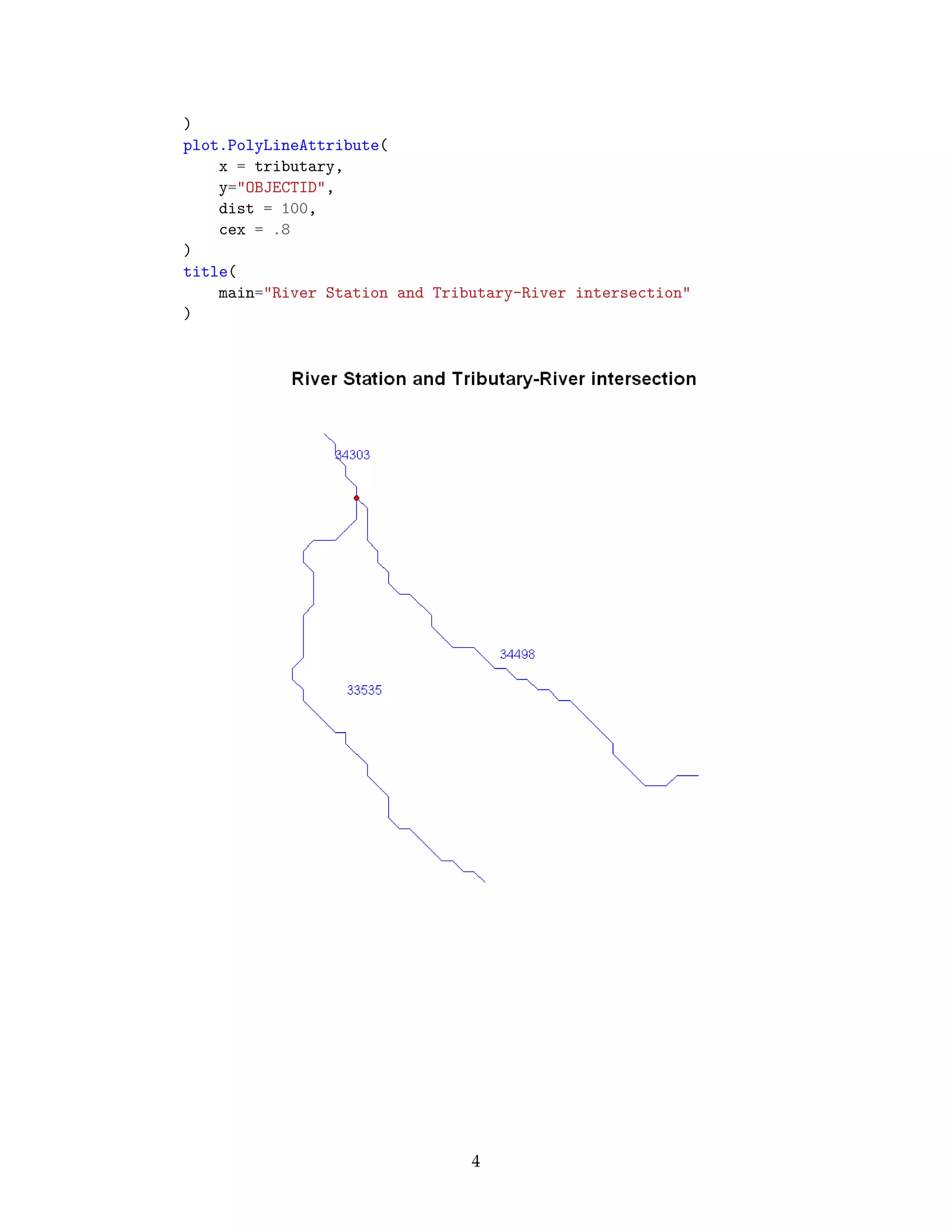 Excerpts From Spatial Data Analysis Using R And Qgis Pdf