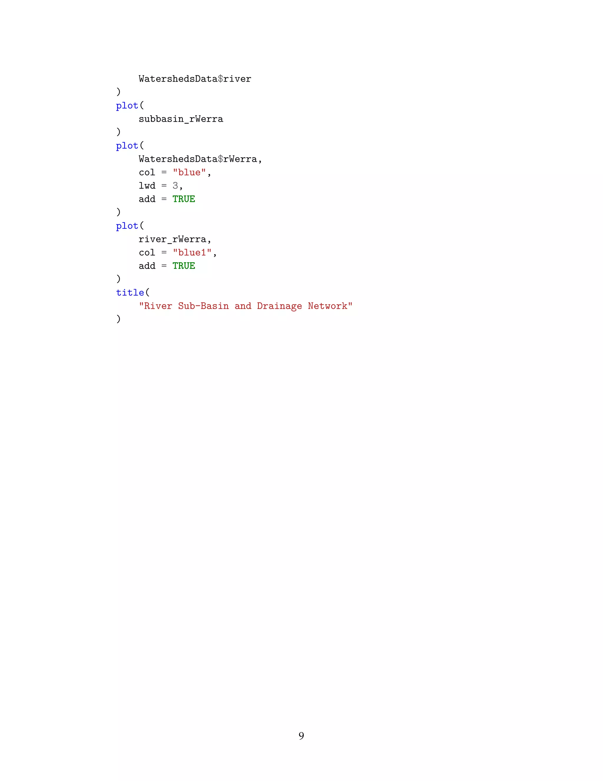 Excerpts From Spatial Data Analysis Using R And Qgis Pdf