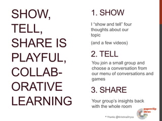 Social Media: Show, Tell, Share | PPTX