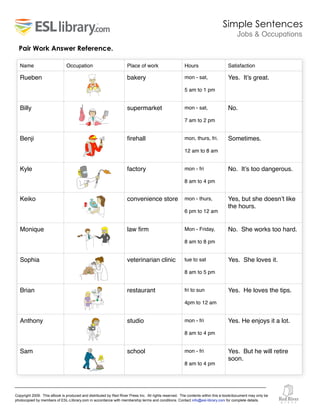 Excersize on occupations | PDF