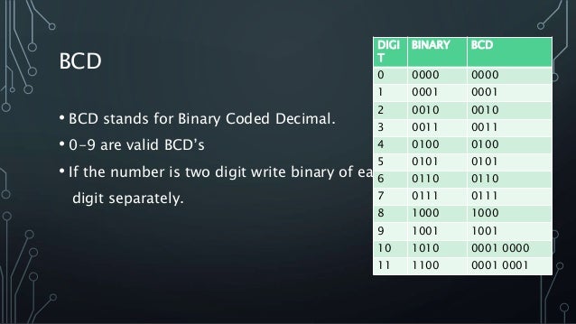 Excess 3 to bcd converter