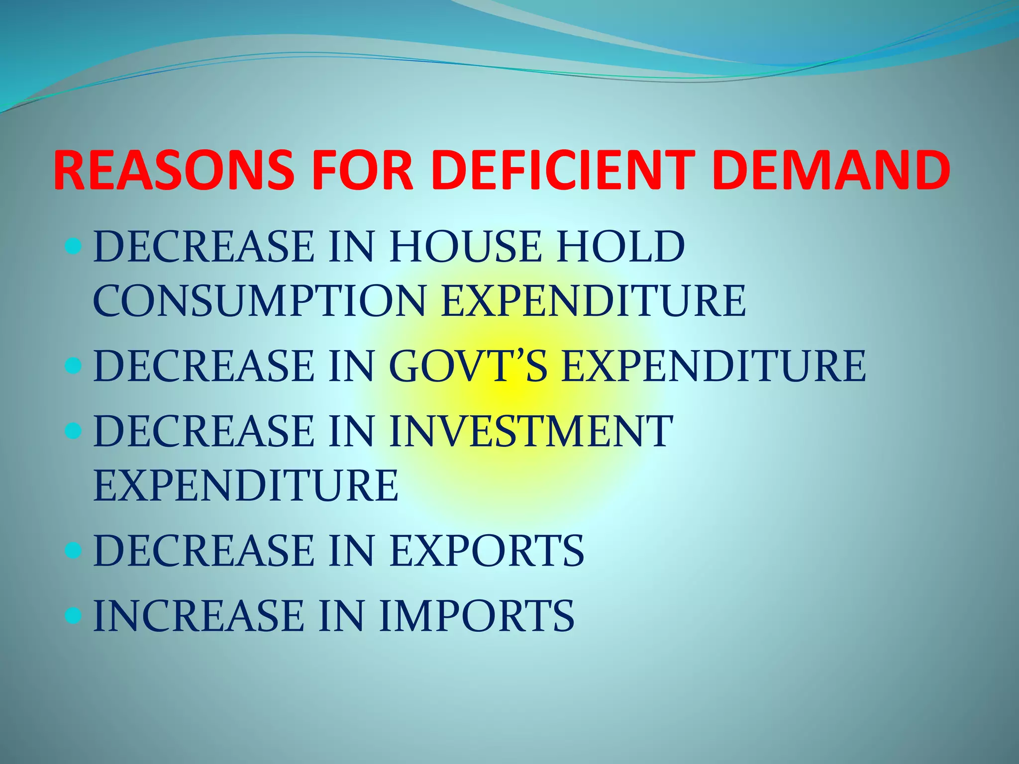 Excess and deficient demand by UK | PPTX