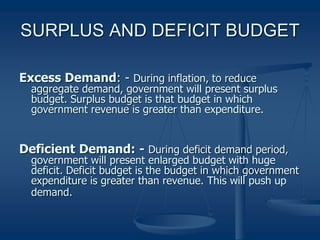 EXCESS AND DEFICIENT DEMAND (1).ppt class 12 | PPT