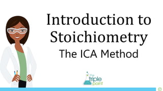 Excess and Limiting Reactant PPT.pptx | Chemistry | Science