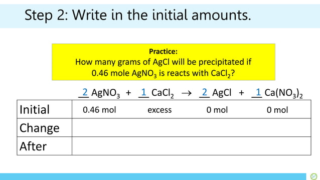 Excess and Limiting Reactant PPT.pptx