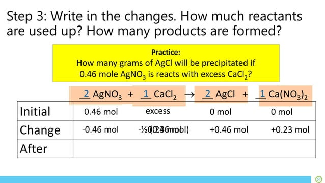 Excess And Limiting Reactant Ppt Pptx