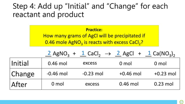 Excess and Limiting Reactant PPT.pptx