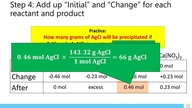 Excess and Limiting Reactant PPT.pptx