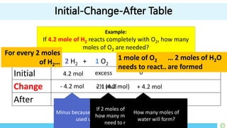 Excess and Limiting Reactant PPT.pptx