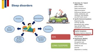 Excessive daytime sleepiness | PDF
