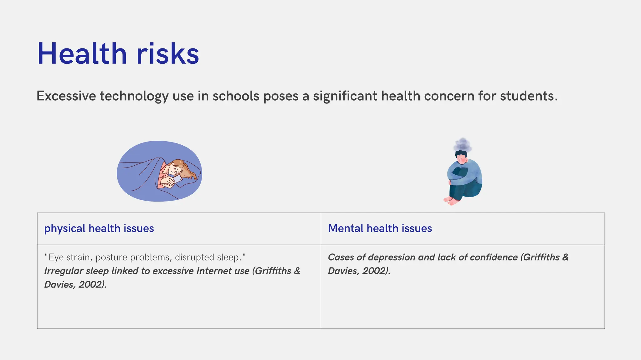 Excessive use of technology.pdf