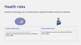 Excessive use of technology.pdf