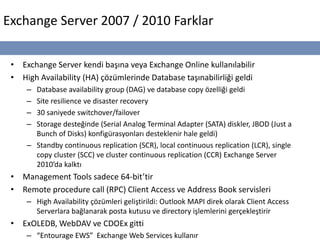 Exchange Server 2007-2010 Transition | PPT