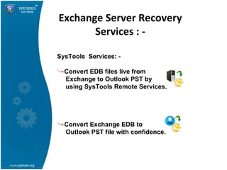 Exchange Recovery | PPT