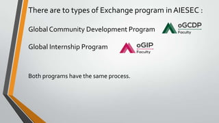 AIESEC Academy | Exchange Processes | PPT