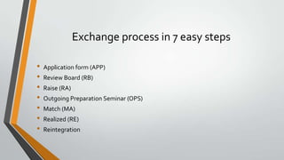 AIESEC Academy | Exchange Processes | PPT