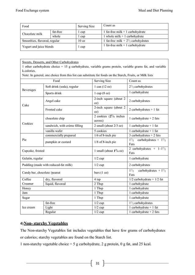 Food Exchange system for nutritionist and Dietetics | PDF | Nutrition ...