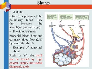 Exchange and Transport of Respiratory gases .pptx