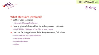 Exchange Architecture & Sizing | PDF