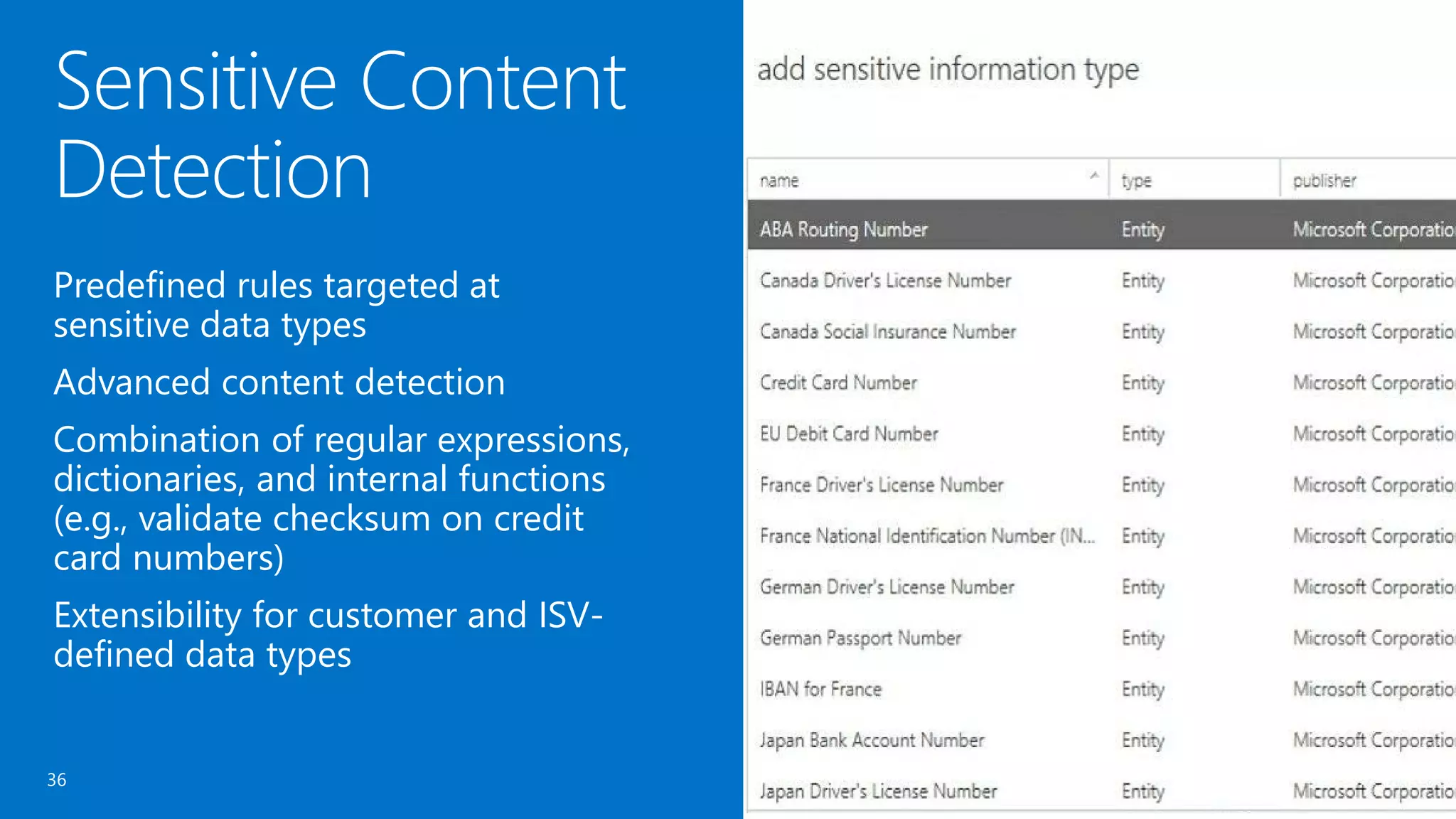 Microsoft Exchange 2013 archiving, e discovery, compliance and data ...