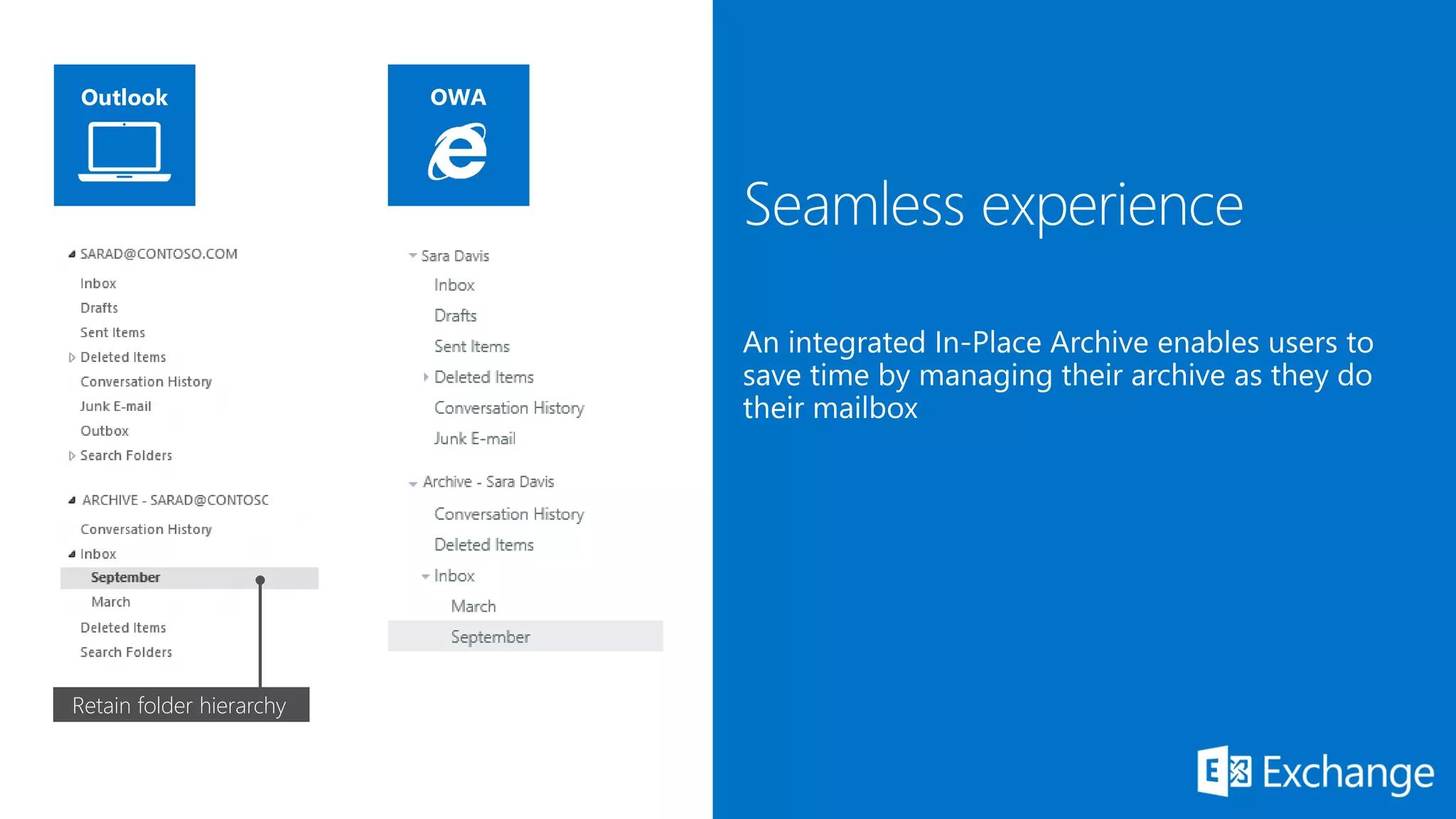 Microsoft Exchange 2013 archiving, e discovery, compliance and data ...