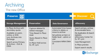 Microsoft Exchange 2013 archiving, e discovery, compliance and data loss prevention | PDF ...