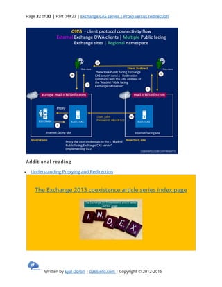 Exchange CAS server | Proxy versus redirection | 4#23 | PDF