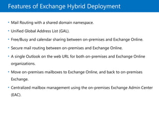 Exchange Hybrid - Everything you need to know | PPTX
