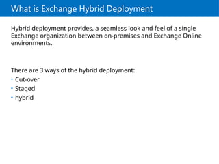 Exchange Hybrid - Everything you need to know | PPTX