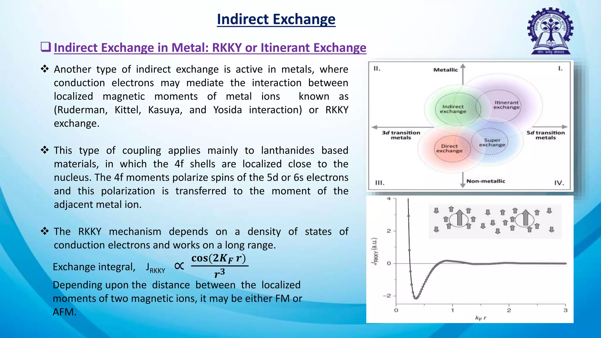 Exchange Interaction and their Consequences.pptx