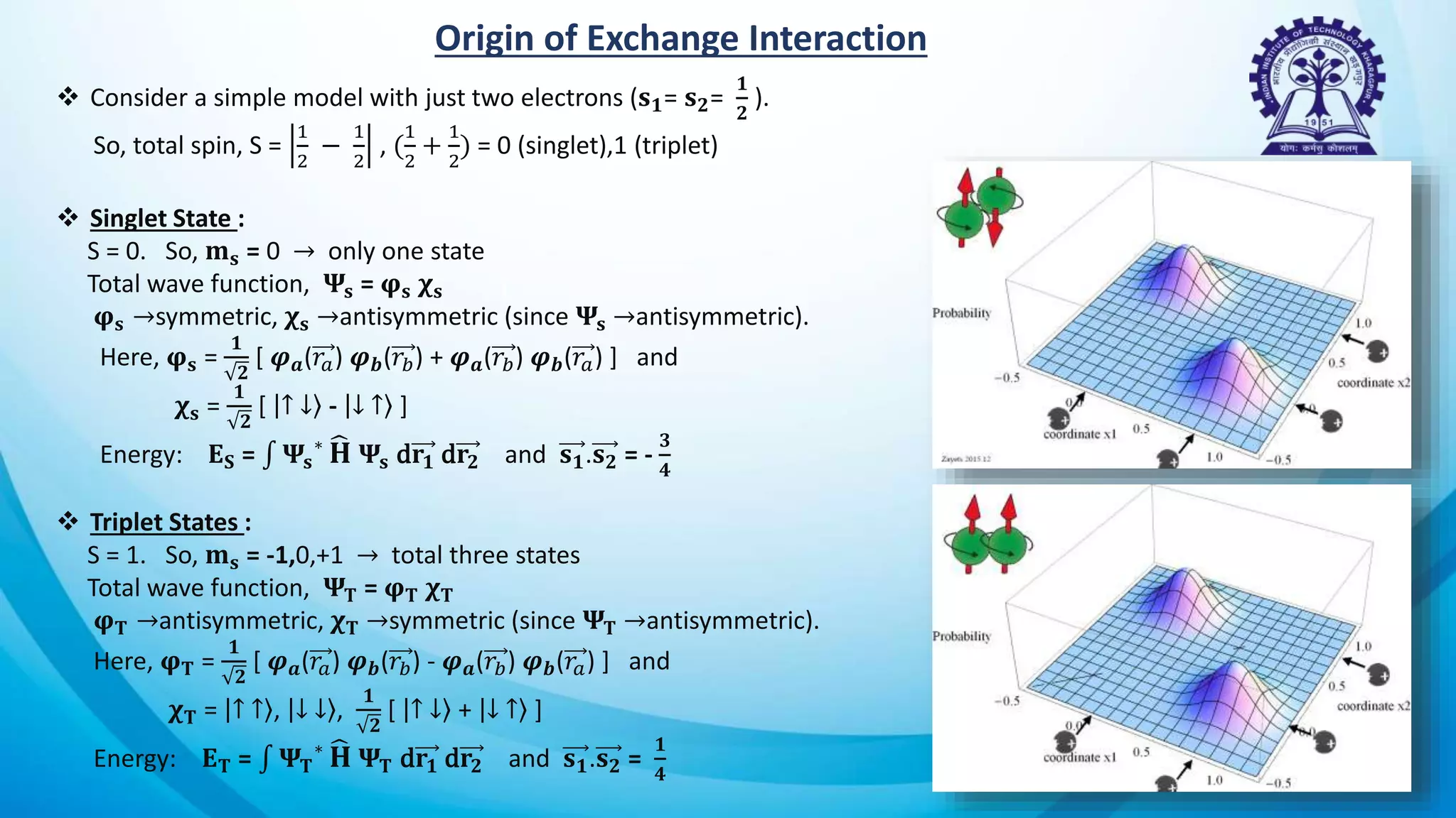Exchange Interaction and their Consequences.pptx
