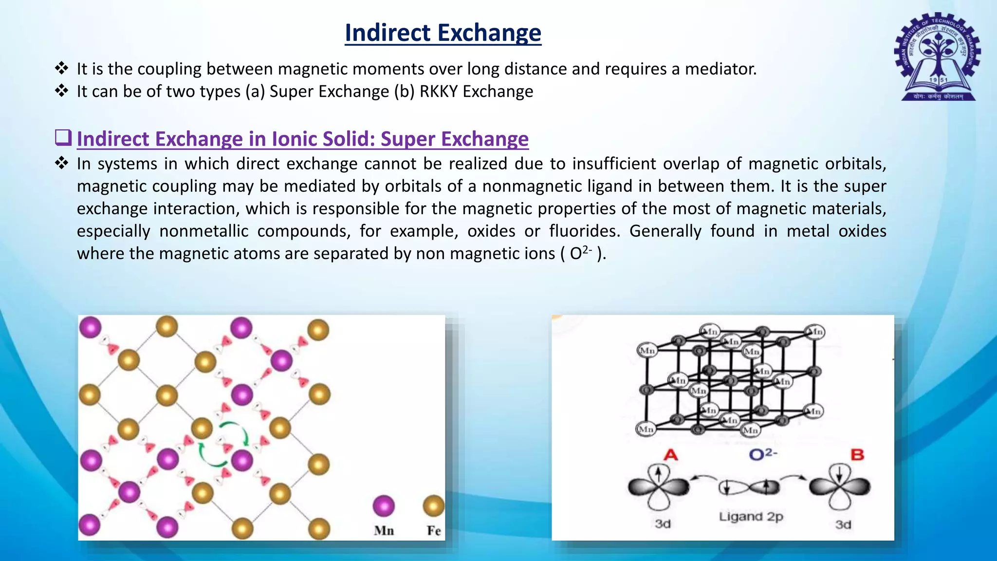 Exchange Interaction and their Consequences.pptx