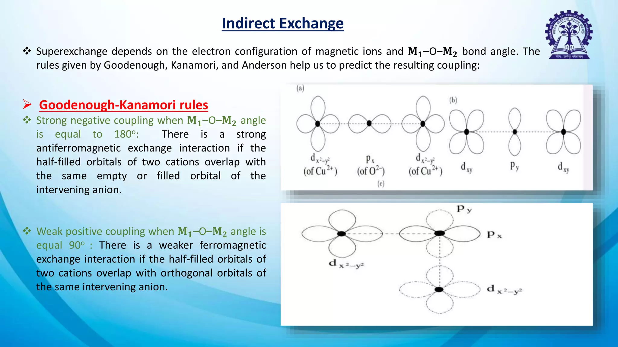 Exchange Interaction and their Consequences.pptx
