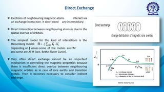 Exchange Interaction and their Consequences.pptx