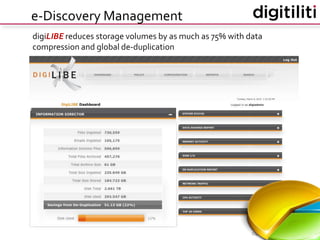 Exchange Litigation Readiness with Digitiliti | PPTX | Email | Internet