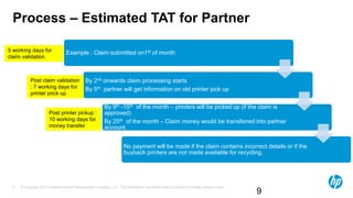 Exchange offer process -HP Printer | PPTX