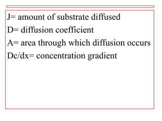 Exchange of gases 1 | PPTX