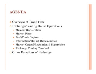 Exchange Operations | PDF | Commodities | Economy