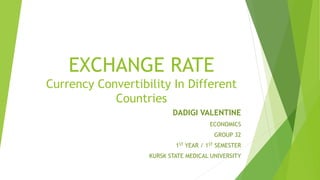 Exchange Rate and Currency Convertibility | PPTX