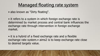 Exchange Rate Determination.pptx