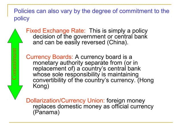 Exchange rate management in india by veena iyer | PPT