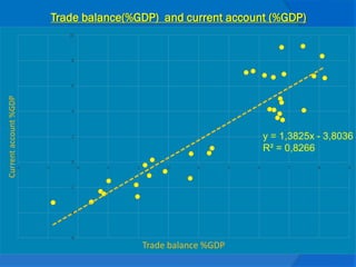 Exchange rate mechanism sweden | PPTX