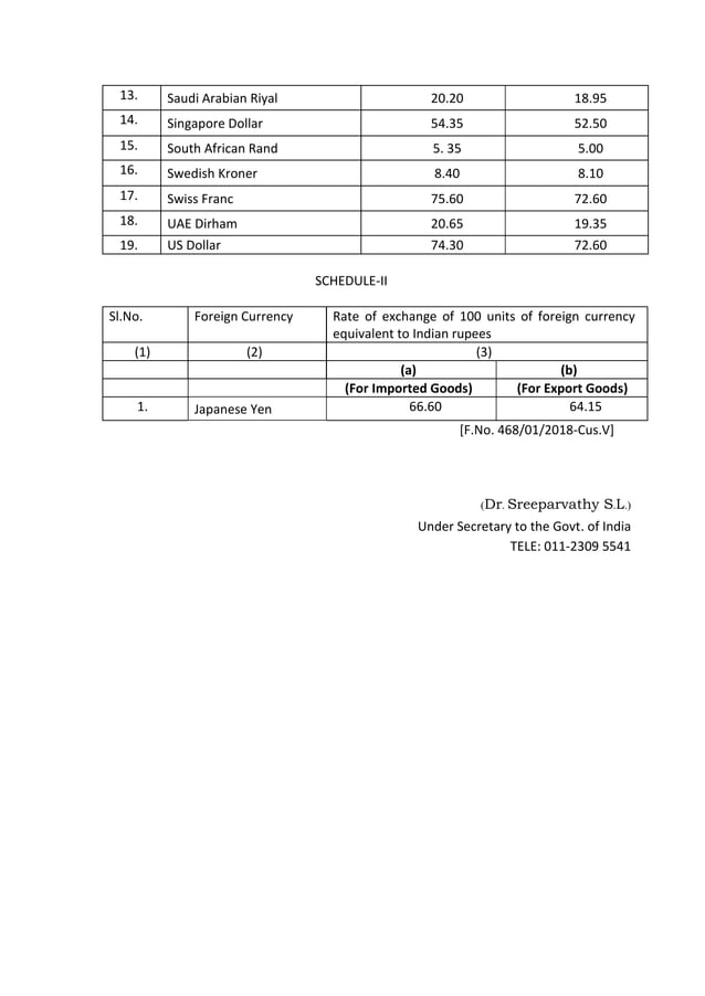 Exchange rate notification 19.10.2018 | Free Download