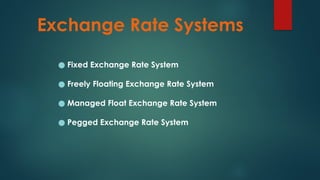 Exchange Rate Policies of Bangladesh.pptx